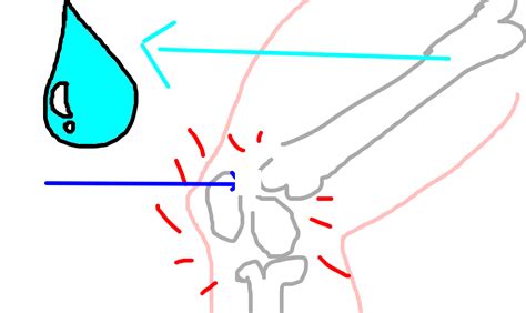 Gota Desenho De Mikebagunclnha Gartic Gota Desenho De Mikebagunclnha Gartic