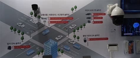 클라우드컴퓨팅 기술 ‘컴퓨팅 컨티뉴엄으로 완성