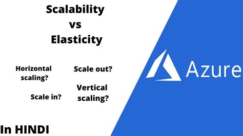 Azure Scalability And Elasiticity Azure Scalability Vs Elasticity Azure For Beginners In