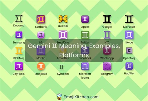♊ Gemini Emoji Meaning Info Stats Emojikitchen