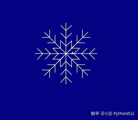 【python少儿编程】—turtle模块详解 知乎