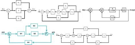 Solve The Following Block Diagrams Chegg