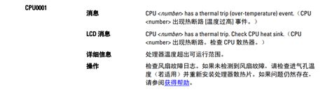 ‎r720xd Cpu1的温度一直比cpu2的温度高出很多差不多20度左右 Dell Technologies
