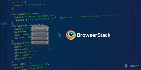 Browserstack Local Testing