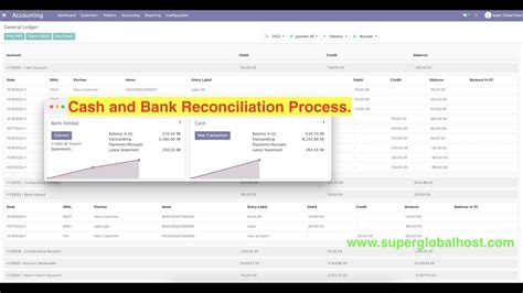Cash Reconciliation Procedures At Emma Wilhelm Blog