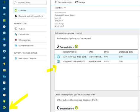 Quelques Commandes Powershell Pour Gérer Azurelogicapp Microsoft Data Platform Et Azure