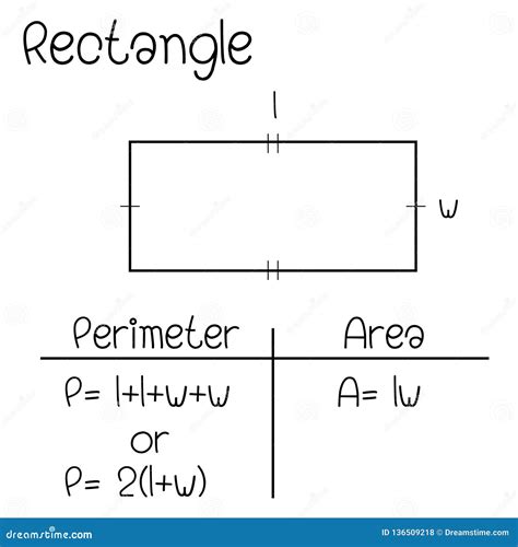 Formula Of Rectangle Stock Vector Illustration Of Area 136509218