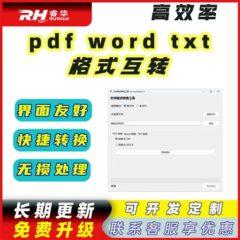 睿君科技 管理软件营销获客系统