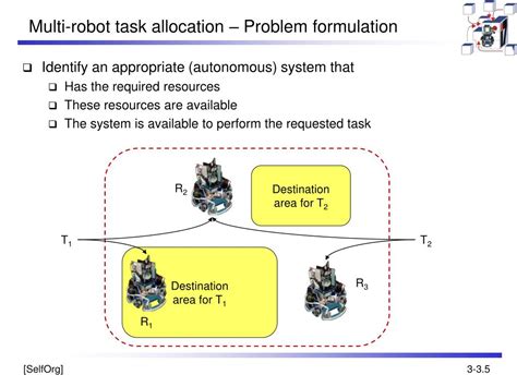 Ppt Self Organization In Autonomous Sensoractuator Networks Selforg Powerpoint Presentation