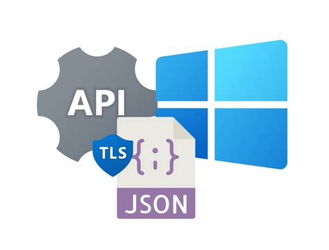Iis Mit Php Filegetcontents Bei Externen Urls It Feed