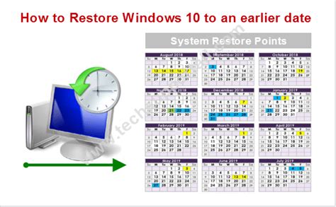 System Recovery Windows 10 Time Holdensin
