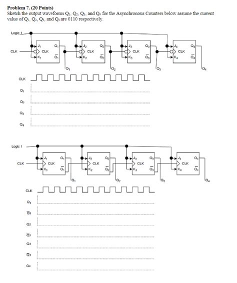 Solved Problem Points Sketch The Output Waveforms Chegg