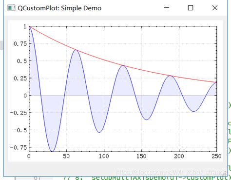 学习qcustomplot【1】qcustomplot介绍 Csdn博客 学习qcustomplot【1】qcustomplot介绍 Csdn博客
