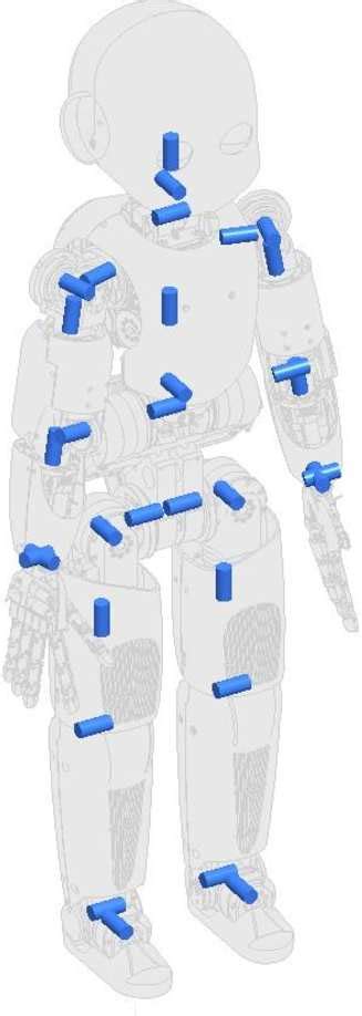 The Icub Robot Left And Its Kinematic Structure Right From [15] Download Scientific Diagram