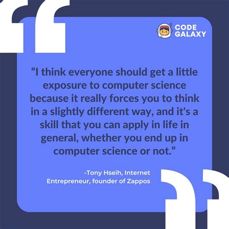 Code Galaxy On Linkedin Coding Tech Innovation Entrepreneur