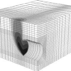 Comparison Between ULS And SLS Download Scientific Diagram