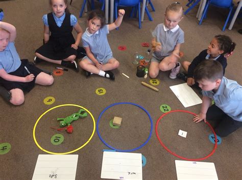 Year 1 Sorting Materials In Science Delph Side Community Primary School