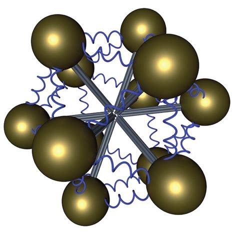 Scheme Of An Optical Biosensor Based On A Plasmon Nano­ Structure