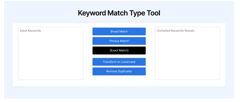 Character Counter Tool 30characters