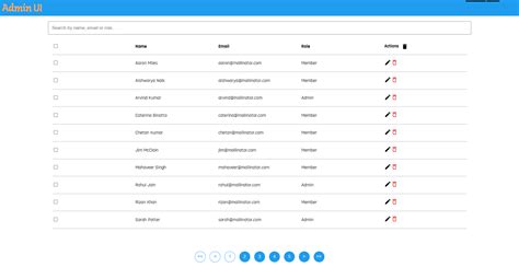 Github Penandcodeadmin Ui Admin Ui Geektrust