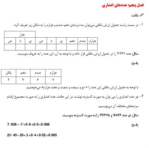 درسنامه فصل پنجم ریاضی پنجم دبستان عددهای اعشاری