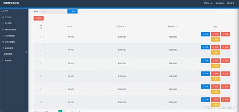 Javavue计算机毕设博物馆交流平台by800【源码程序论文开题】 Csdn博客