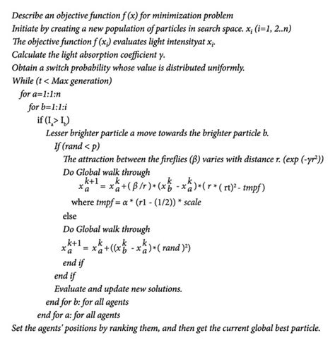 implementation logic of the fa fpa algorithm download scientific diagram