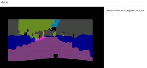 Be Your Data Science Guide And Will Be Developing Projects On Python