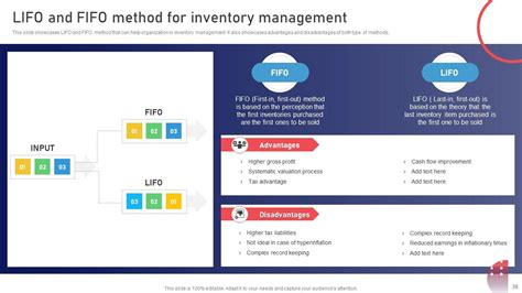 Top 10 Stock Management Strategies For Improved Inventory Accuracy Powerpoint Presentation