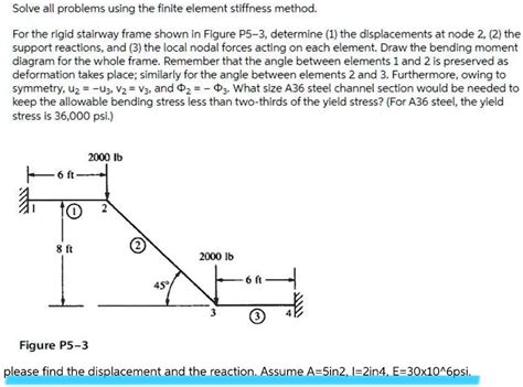 Solve All Problems Using The Finite Element Stiffness Method Forthe Rigid Stairway Frame Shown