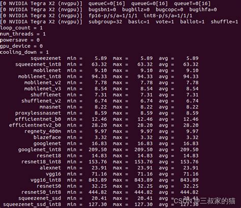使用ncnn在jetson Tx2上调用gpu进行推理jeston Vulkan Csdn博客