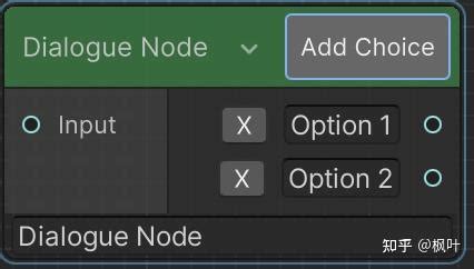 Unity之GraphView 知乎
