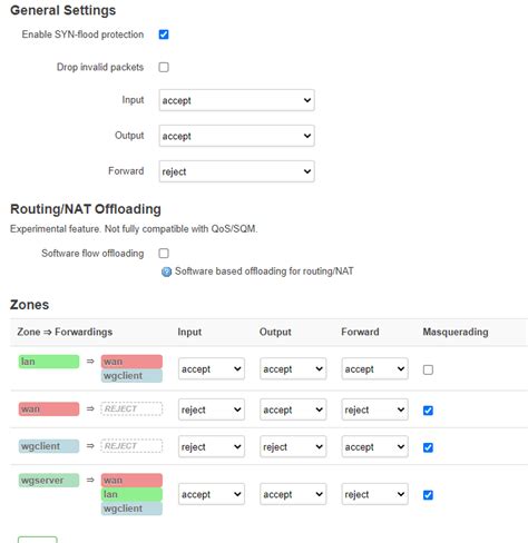 WireGuard Route ALL Traffic Via VPN Installing And Using OpenWrt OpenWrt Forum