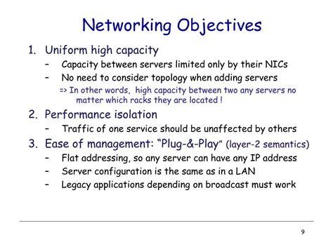 PPT Data Center Networking PowerPoint Presentation Free Download ID