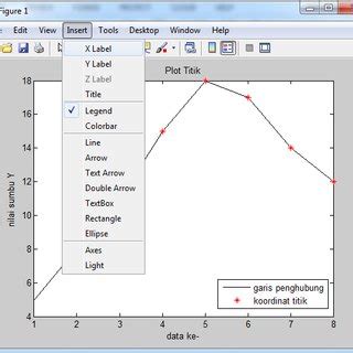 PDF Modul Praktikum Kalkulus II Dengan Menggunakan Matlab