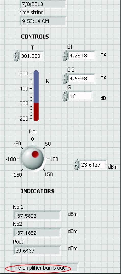2 Simulation Of The Effects High Input Signal Is Too High Download Scientific Diagram