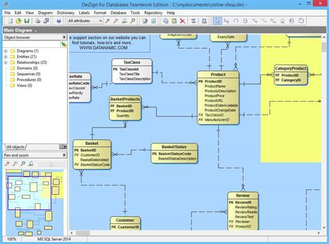 Best Database Design Software For Paid Free