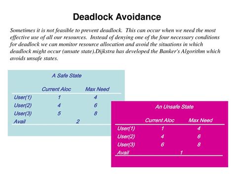 Ppt Lecture 7 Deadlock Powerpoint Presentation Free Download Id 3842034