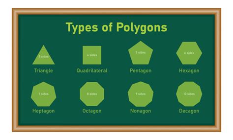 Regular Polygon Bilder Durchsuchen 579 Archivfotos Vektorgrafiken