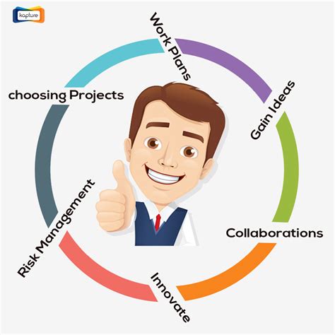 How Crm Reports And Analytics Teaches You To Be Always Right