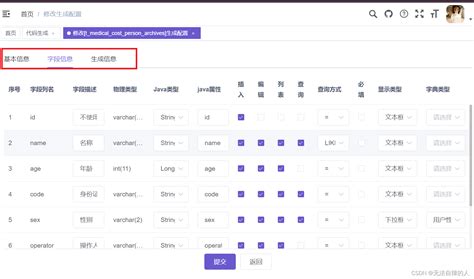 【java】若依后台管理系统带你走进解决繁琐的代码（代码生成及字典的使用）开源java后台管理 Csdn博客