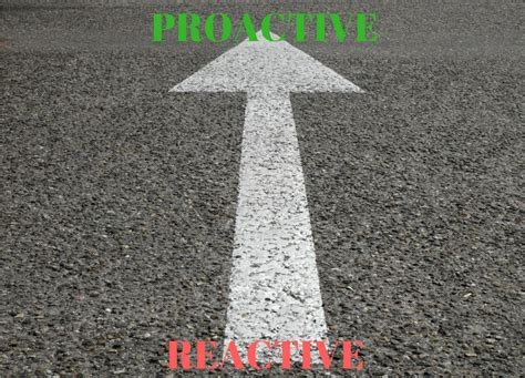 Proactive Vs Reactive