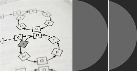 List Algorithm And Data Structure Curated By Pq Medium