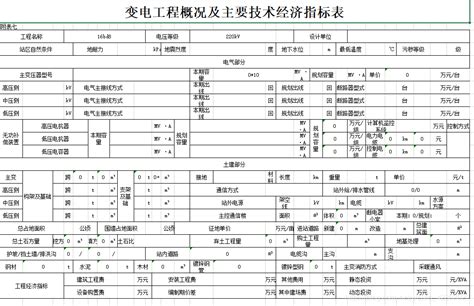 Java 解析复杂表格exceljava 复杂excel解析 Csdn博客