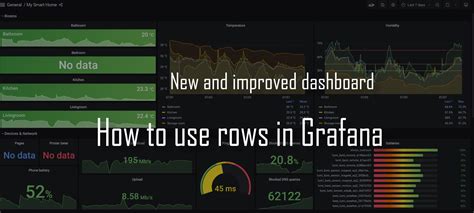 i updated my grafana dashboard how to use rows and time series for a