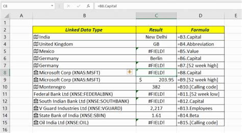 How To Troubleshoot Formula Errors In Excel Best Excel Tips How To Troubleshoot Formula Errors In Excel Best Excel Tips