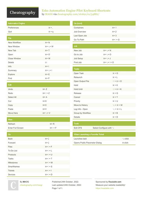 Esko Automation Engine Pilot Keyboard Shortcuts By Maog Software Illustrator Automation