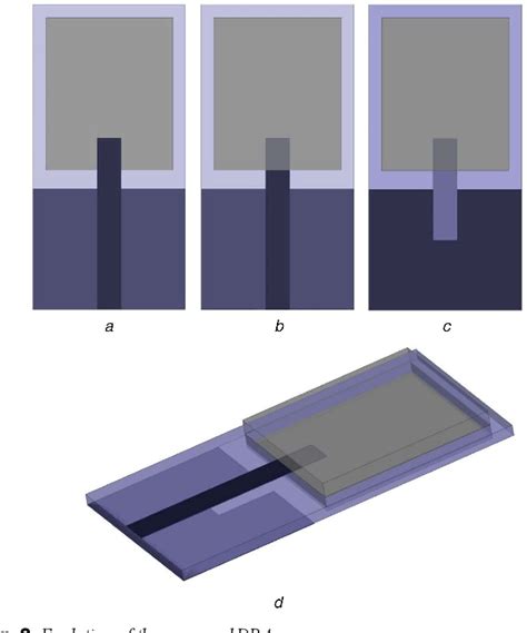 Figure 2 From Wideband Rectangular Dielectric Resonator Antenna For Low Profile Applications