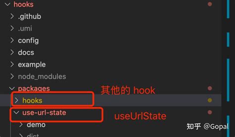 大家都能看得懂的源码 封装一个管理 url 状态的 hook 知乎