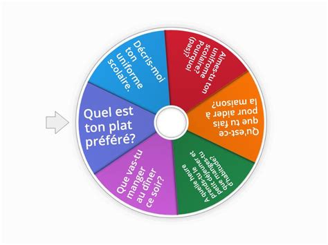 Y8 Speaking Questions Spin The Wheel